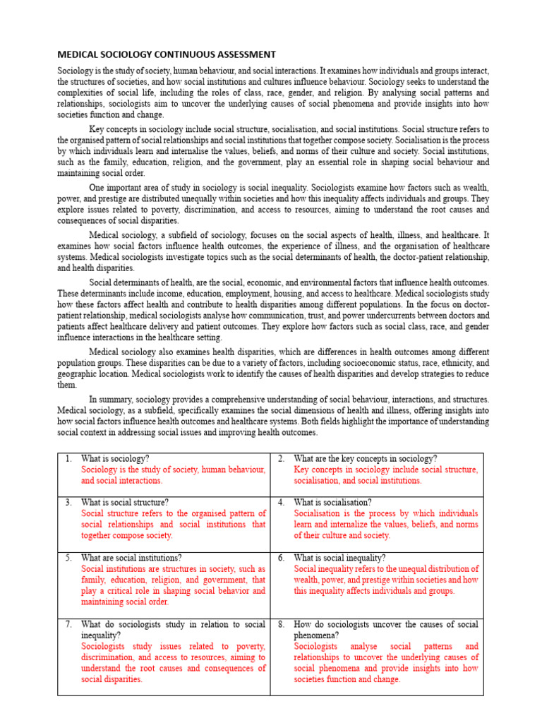 Medical Sociology Continuous Assessment | PDF | Sociology | Health Equity
