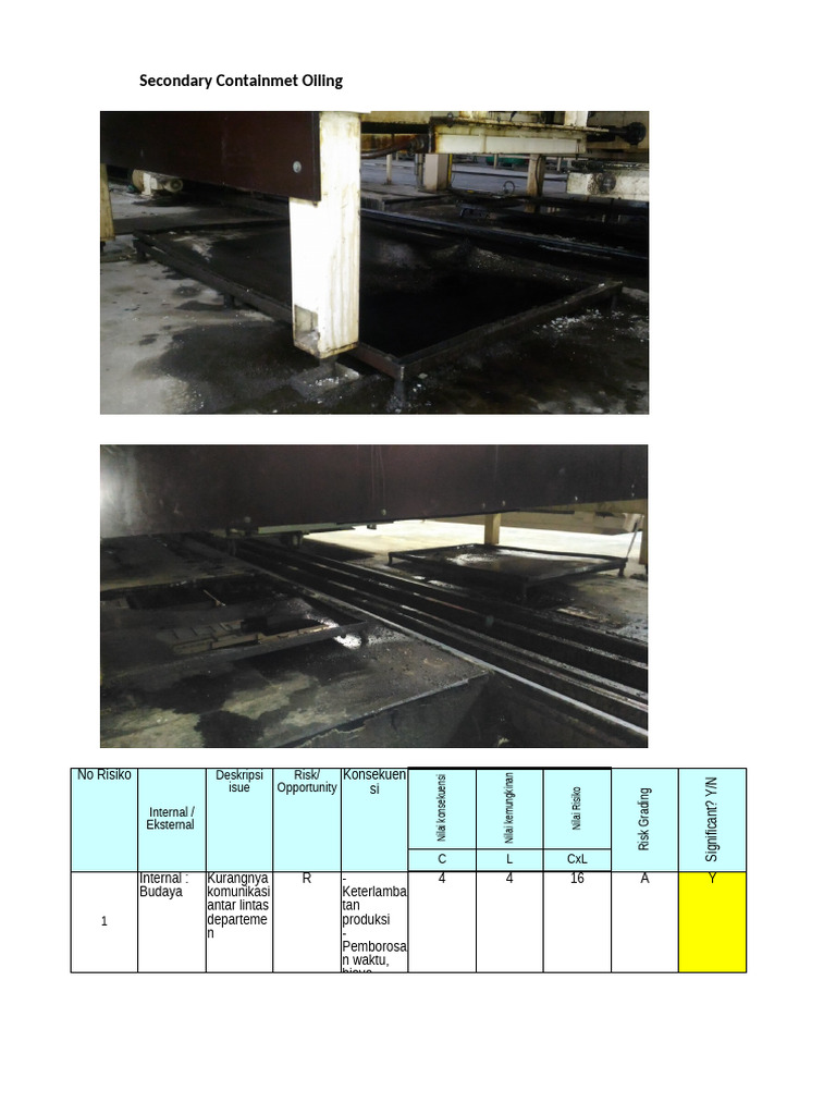 Secondary Containment Oiling Plan 1 | PDF