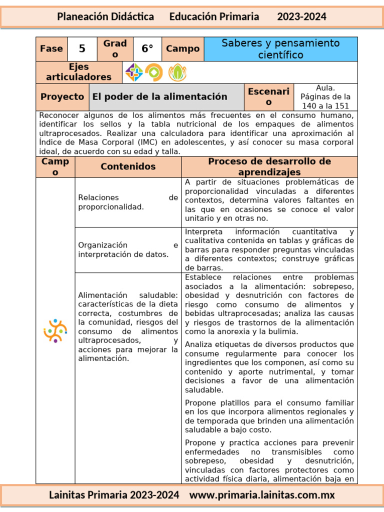 Alimentación Saludable en la Comunidad | PDF | Obesidad | Alimentos