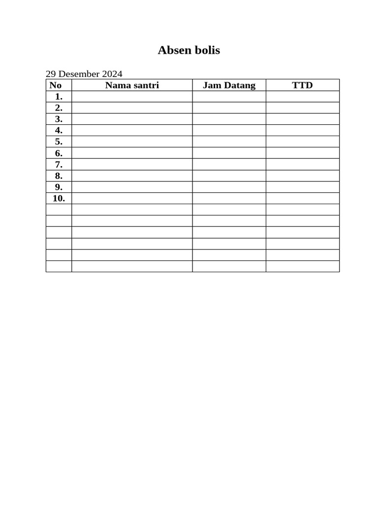 Absen bolis | PDF