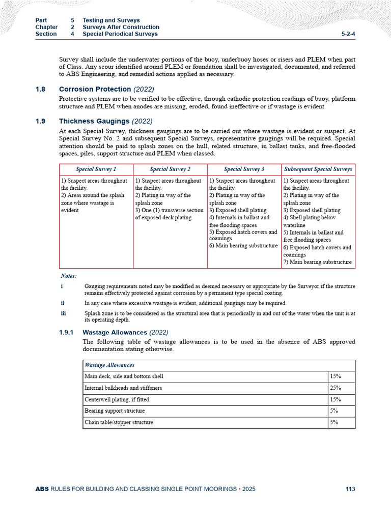 Wasted Materials Allowance Extracted Pages From 8-Spm-Rules-Jan25 Single Point Moorings | PDF
