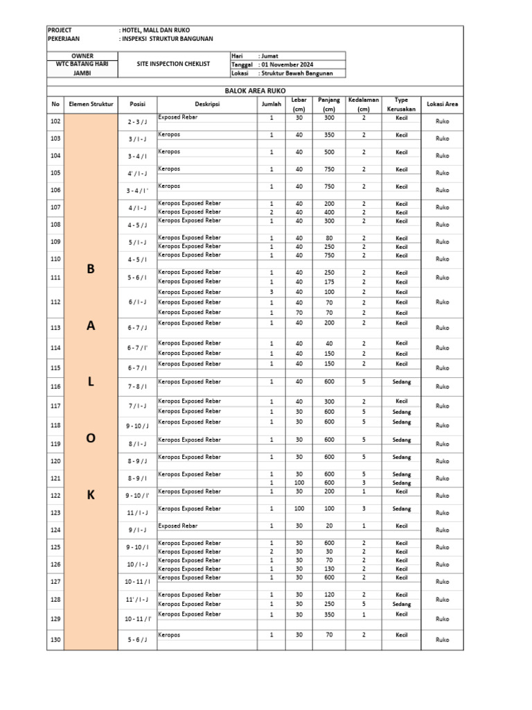 Data Balok Ruko | PDF