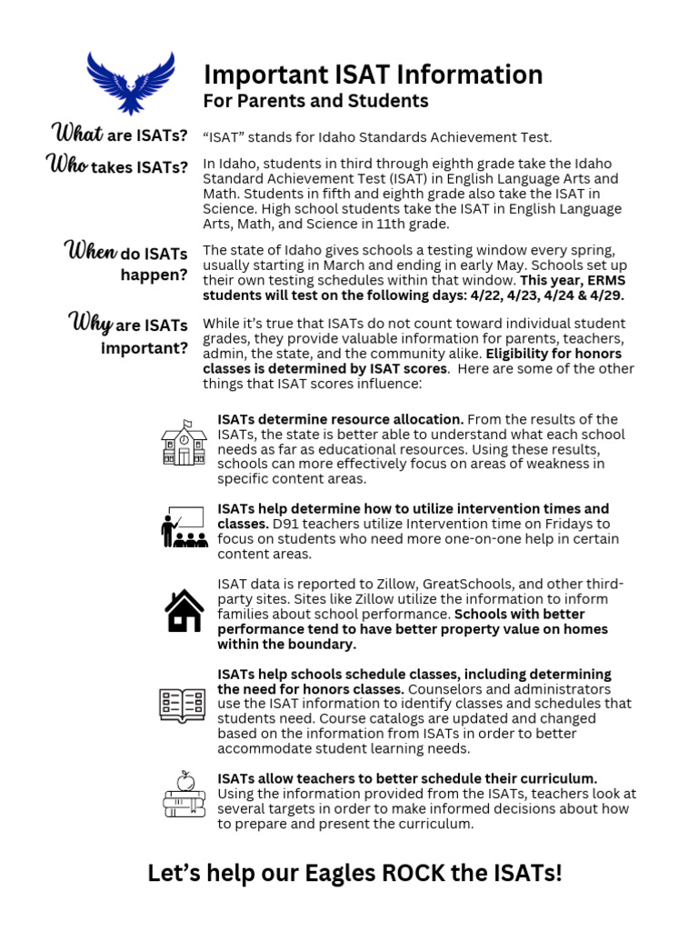 Important ISAT Info For 2025 | PDF