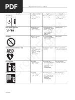(IMO Res.A.952 (23) - Graphical Symbols For Fire Control Plans) | PDF ...