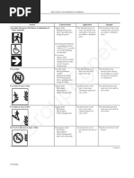 NFPA 170 2018 Symbols ff-13-14 | PDF | Public Safety | Safety