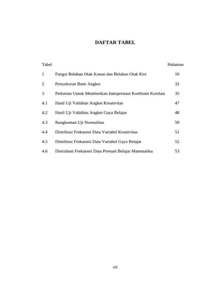 Daftar Tabel | PDF