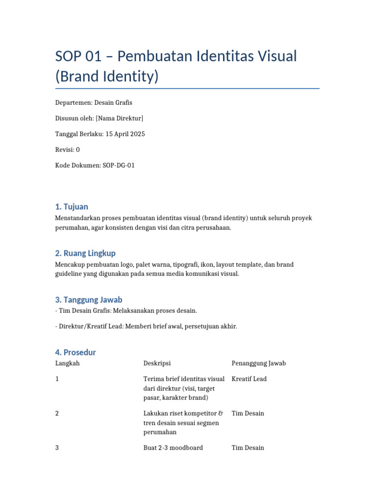 SOP 01 Identitas Visual | PDF