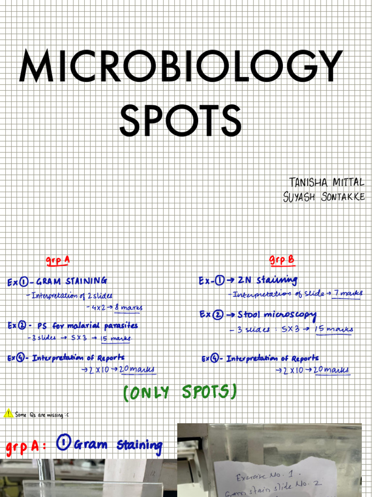 Micro Spots | PDF