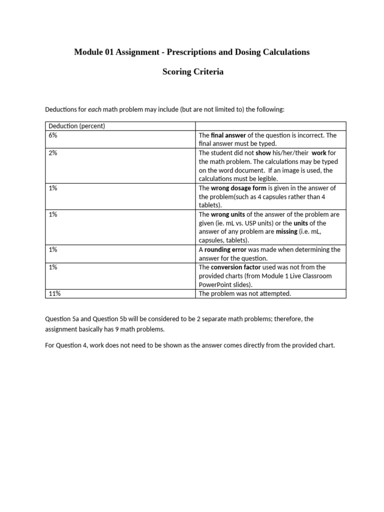 Module 01 Assignment Scoring Criteria-Pharmacy Calculations | PDF