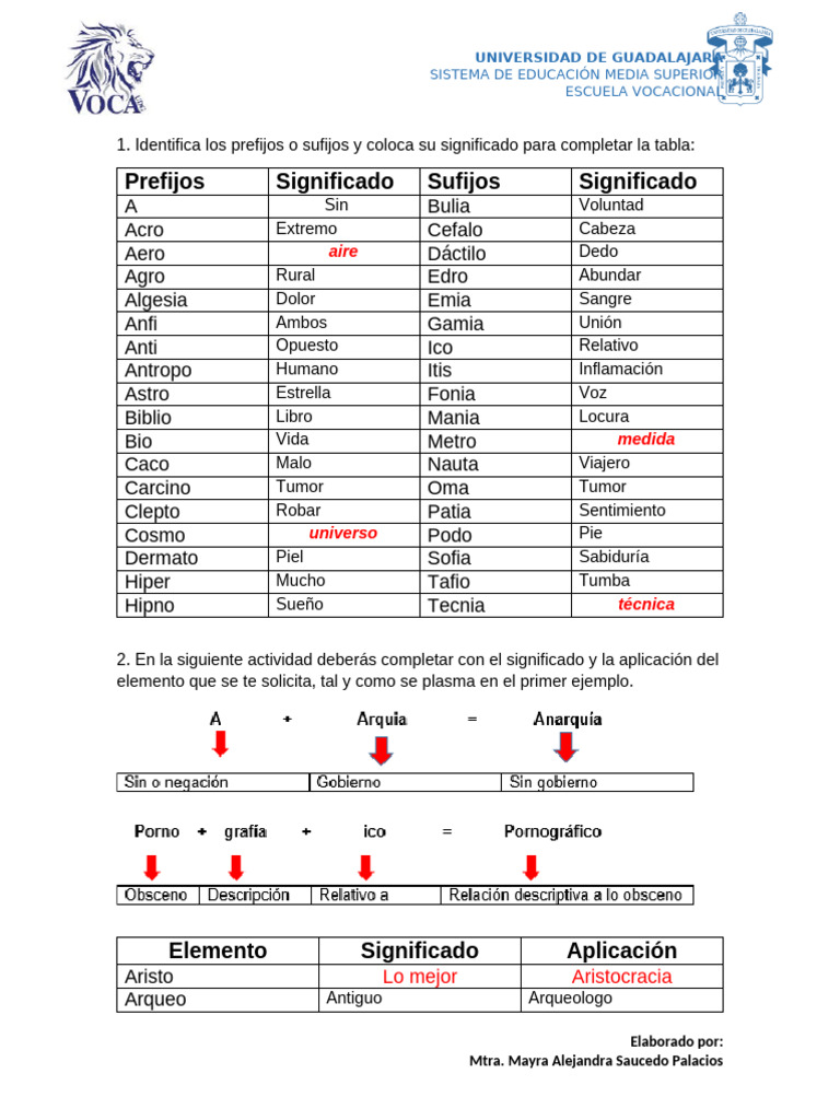 A9U1 Prefijos y Sufijos Griegos y Latinos Más Frecuentes - Sandoval ...