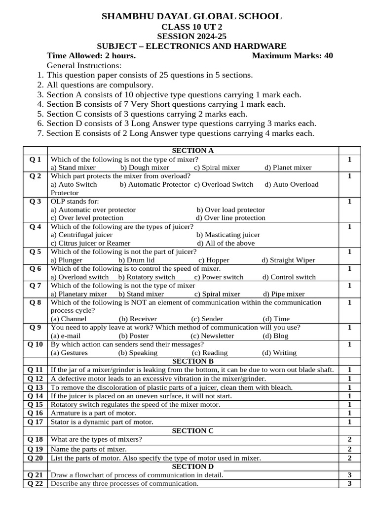 Class 10 QP Electronics UT2 2024-25 | PDF | Communication