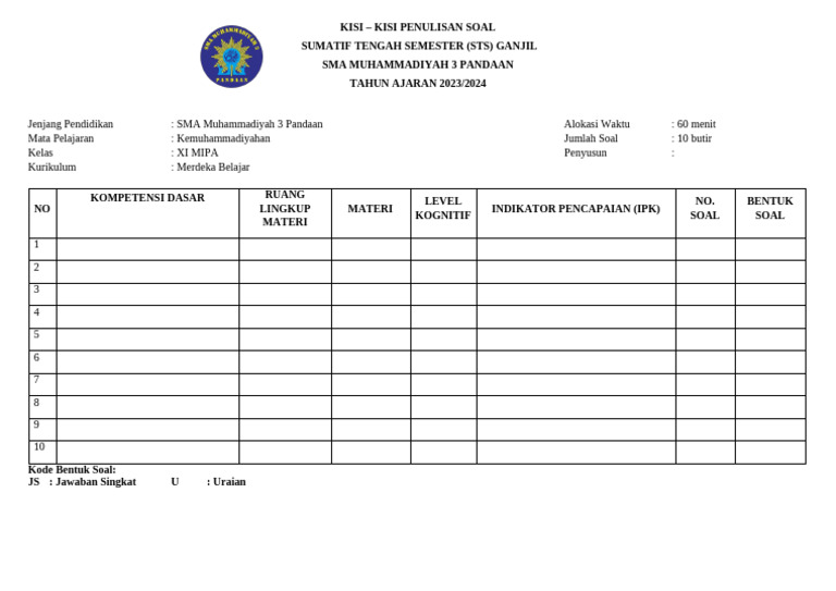 Kisi Kisi Kelas 11 Big | PDF