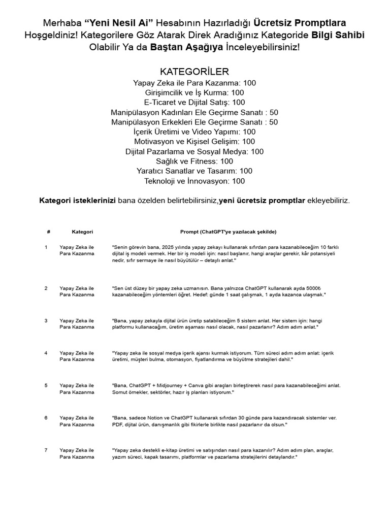YeniNesilAi 1000+ Komut(1) | PDF