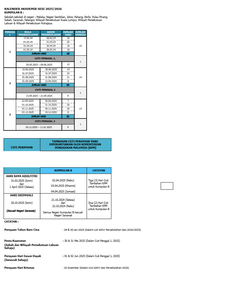 Takwim Dan Kalender Persekolahan 2025 - Kumpulan B | PDF