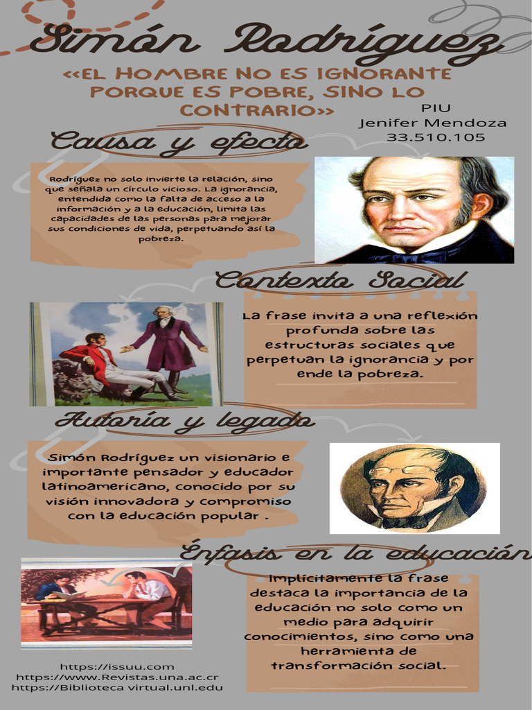 PIU Infografía!!.. Simón Rodríguez... JENIFER MENDOZA... CI 33.510.105 | PDF