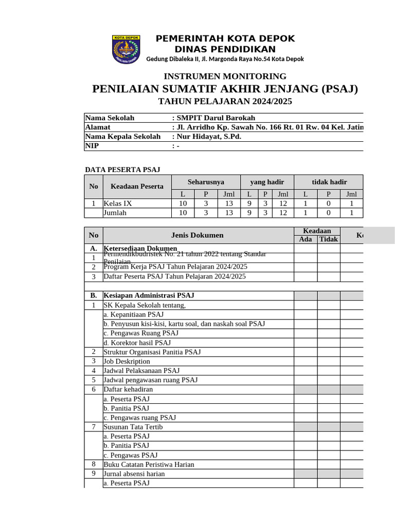 Instrumen PSAJ 2024-2025 | PDF