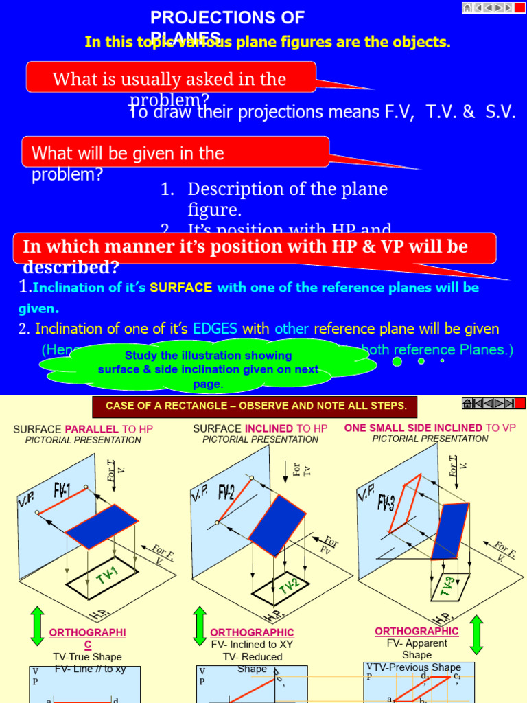 ME111 Projection of planes | PDF | Shape | Triangle