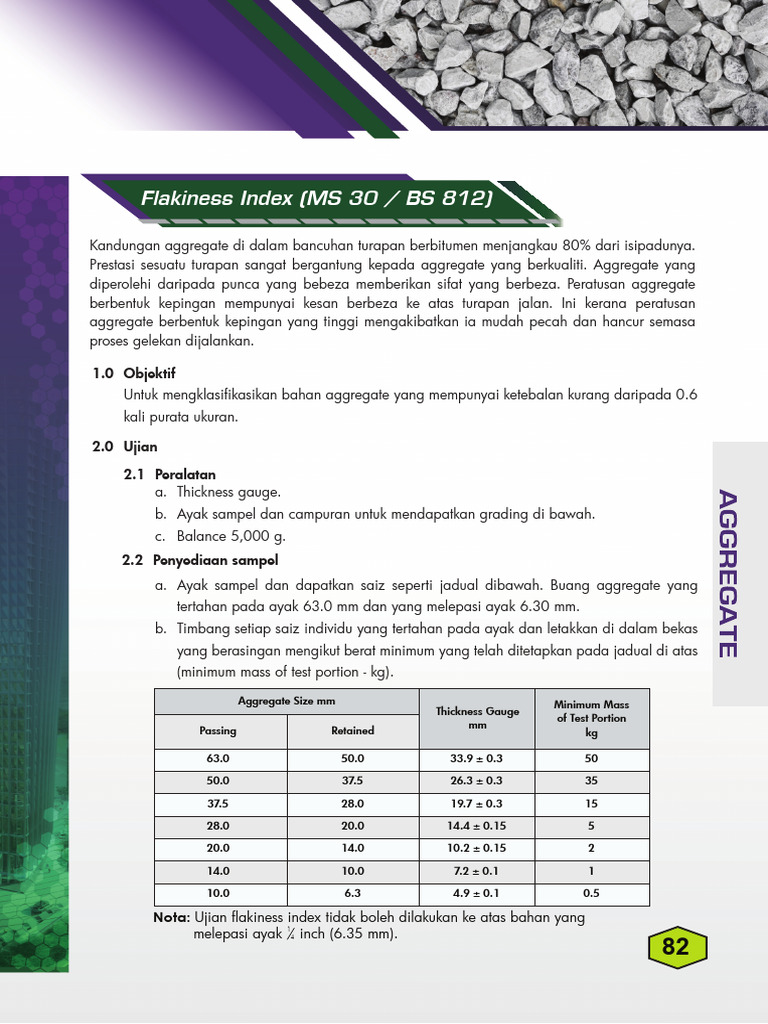 Flakiness_Index | PDF