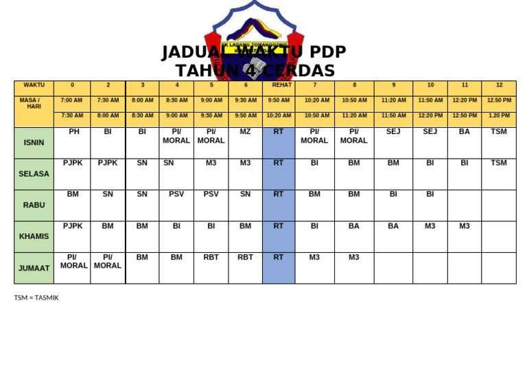 Jadual 4 Cerdas | PDF