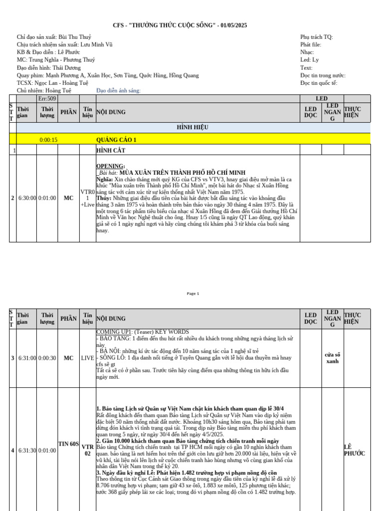 010525 Le Phuoc Lời Dẫn Mc | PDF