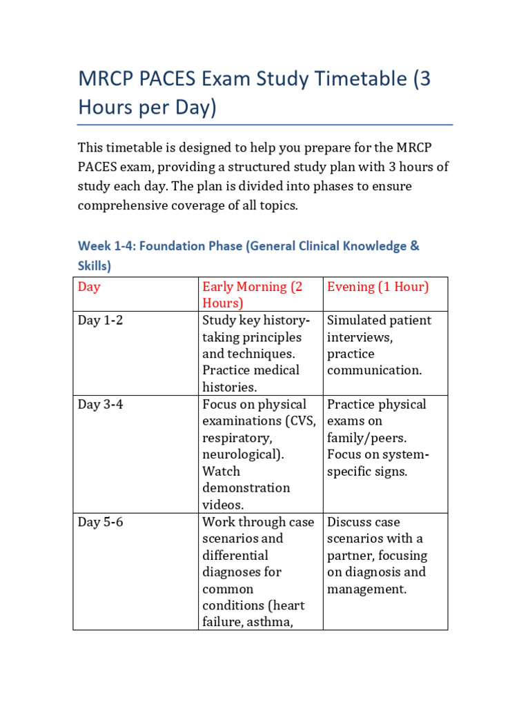 MRCP PACES Study Timetable With Borders | PDF | Physical Examination | Medical Diagnosis