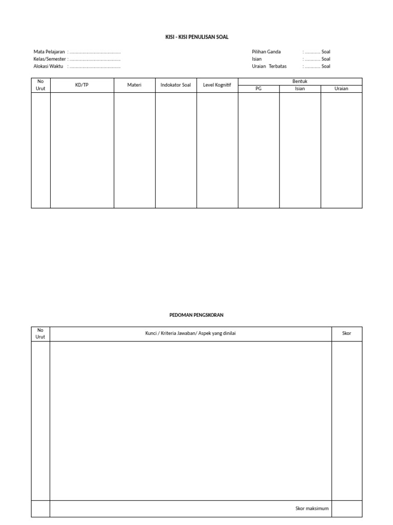 Format Kisi-kisi, penskoran dan Kartu Soal | PDF