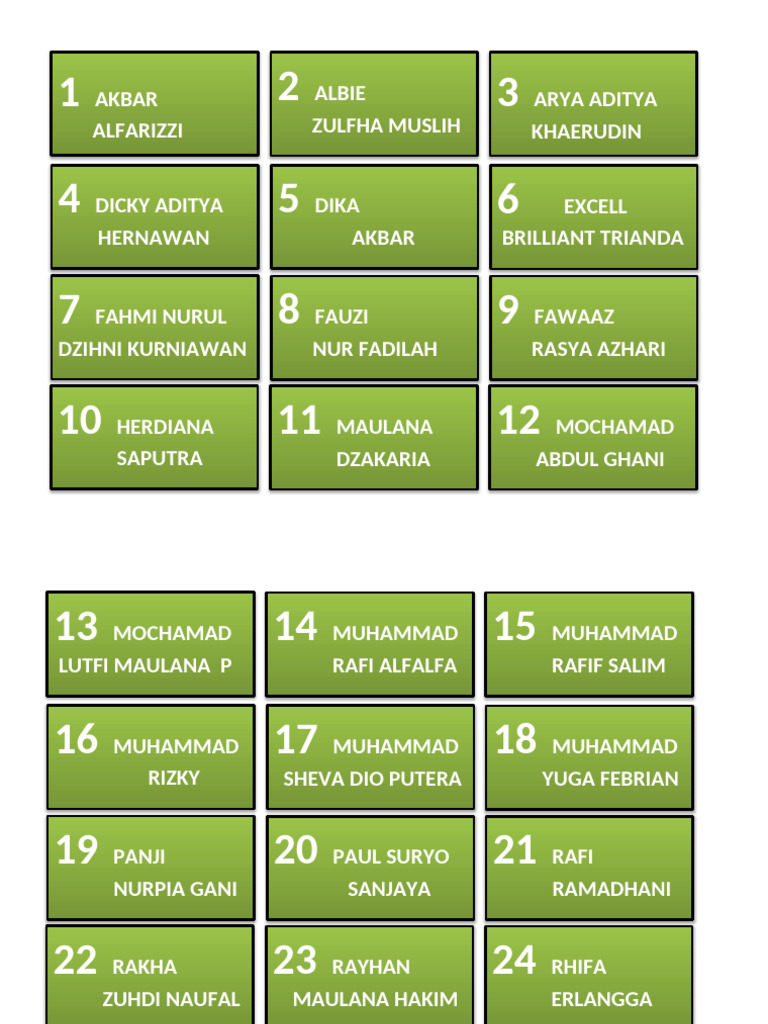 Label Nama Siswa Cover Raport | PDF