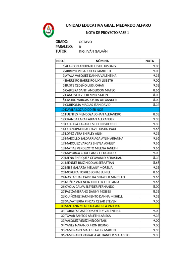 Nota P. Fase 1 - 8VO B | PDF
