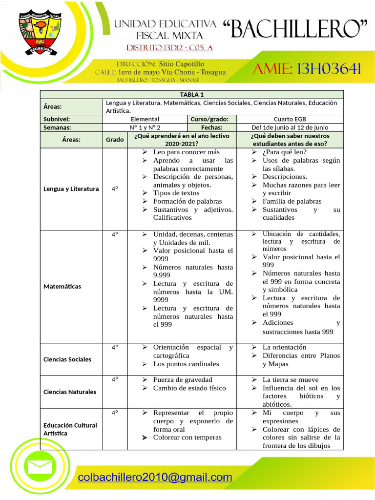 Planificación Cuarto Grado 2020-2021 | PDF | Lápiz