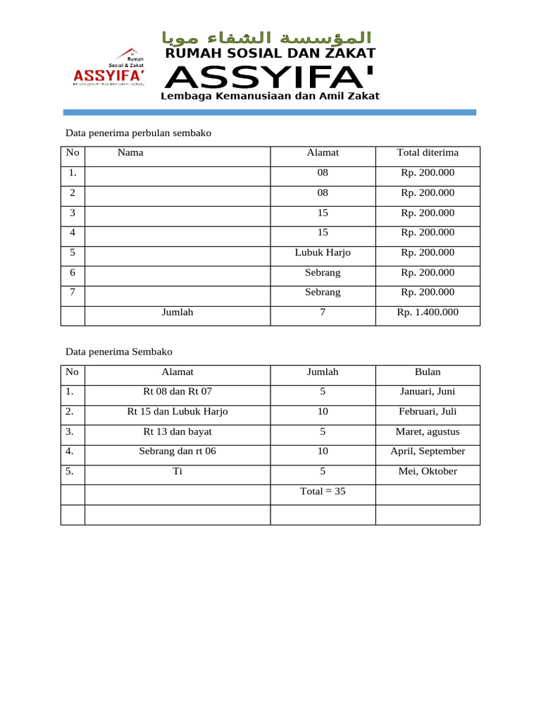 Data penerima perbulan sembako | PDF