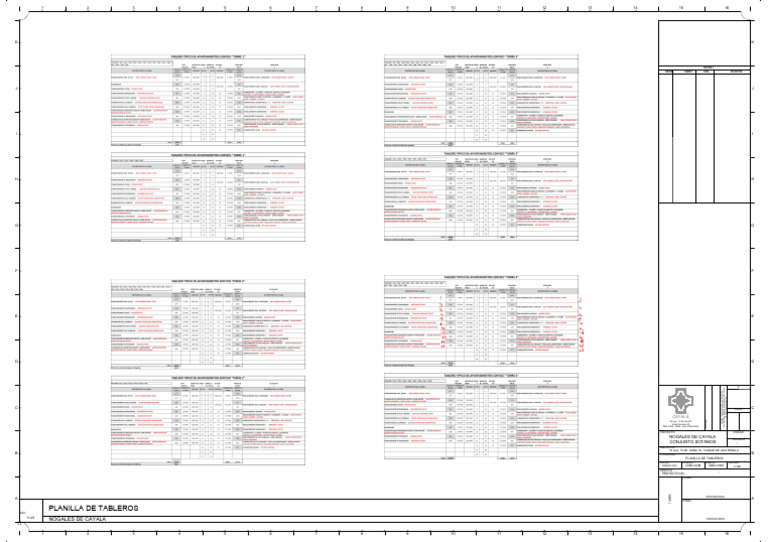 Plantilla de Tableros 3 - 01 | PDF