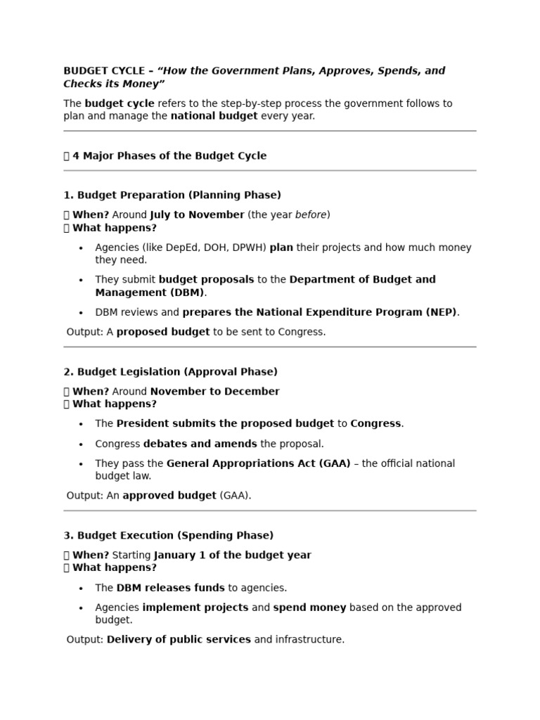Understanding the Government Budget Cycle | PDF