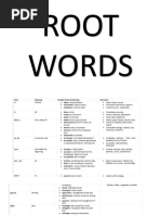 Word Roots Membean ALL | PDF