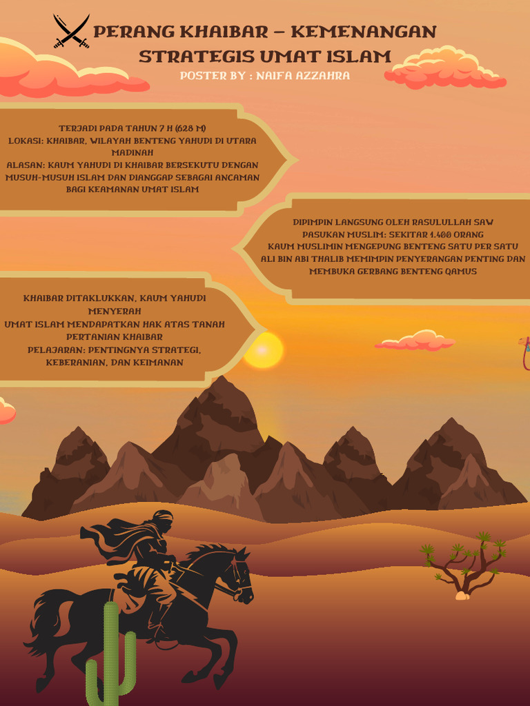 Perang Khaibar: Kemenangan Strategis Islam | PDF