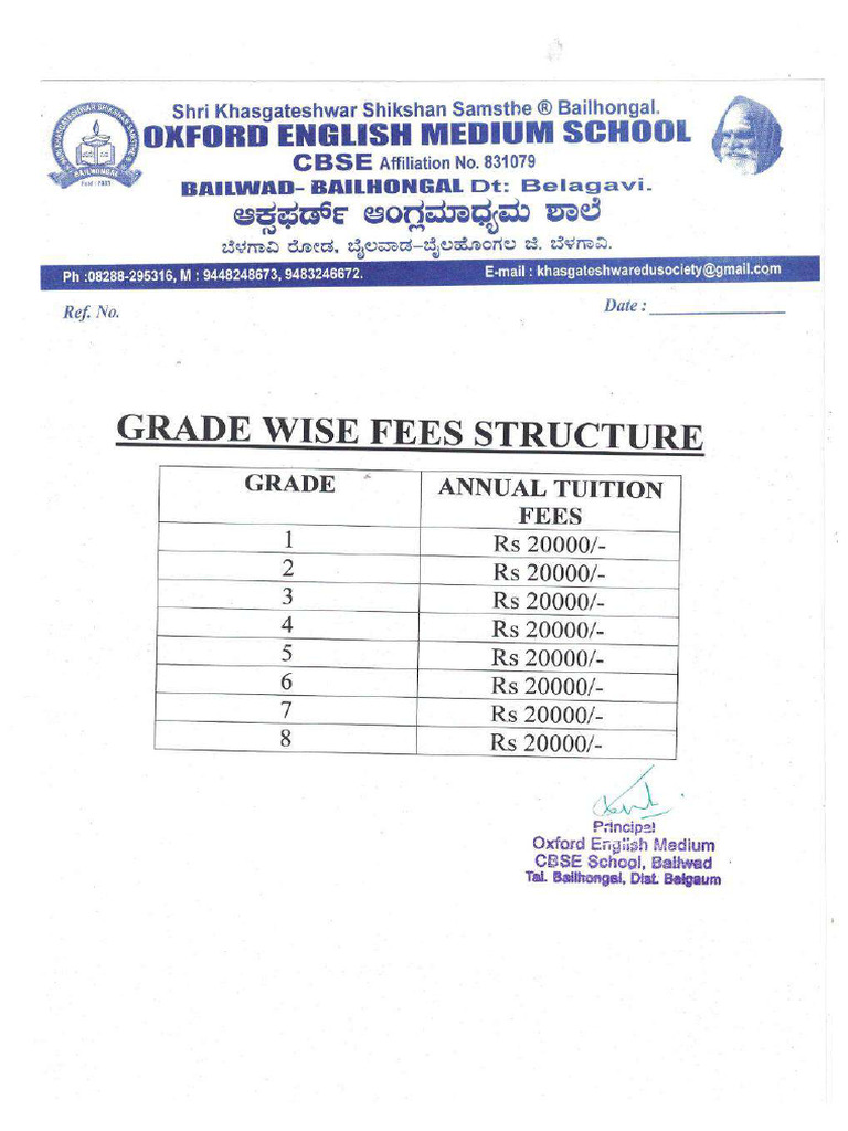 Fees Structure | PDF