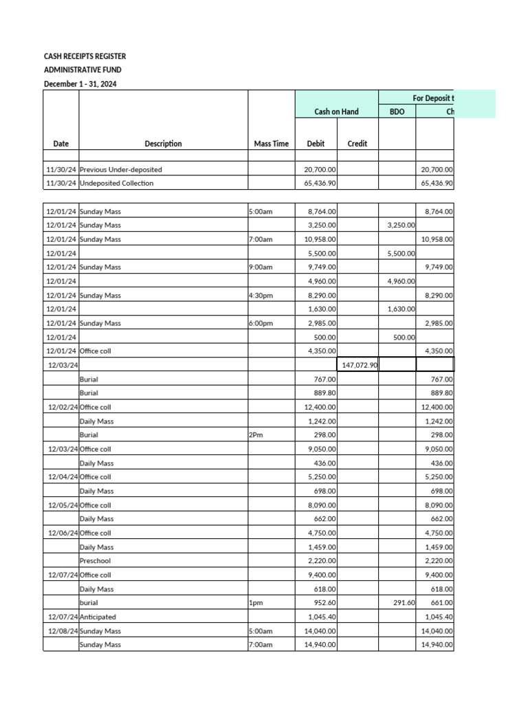 2024 December Admin Workbook | PDF | Business