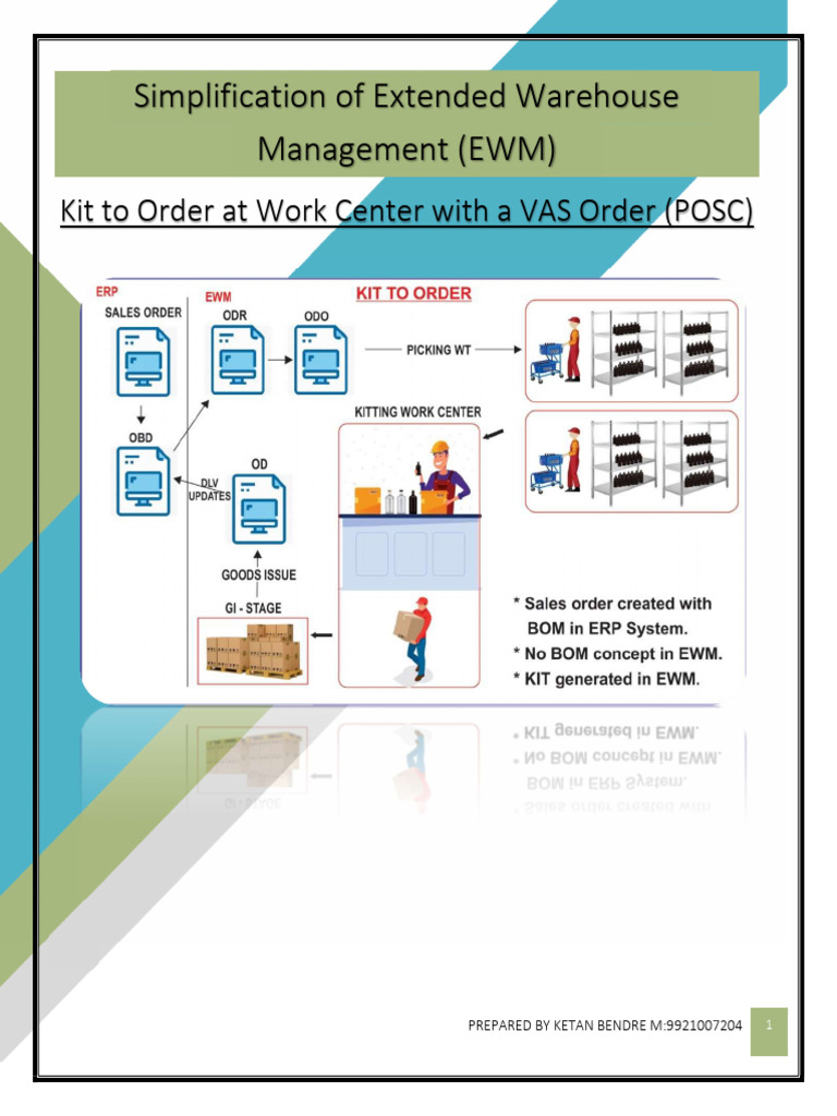 Kit To Order EWM - Ketan Bendre SAPGPT Experts-1 | PDF | Warehouse ...