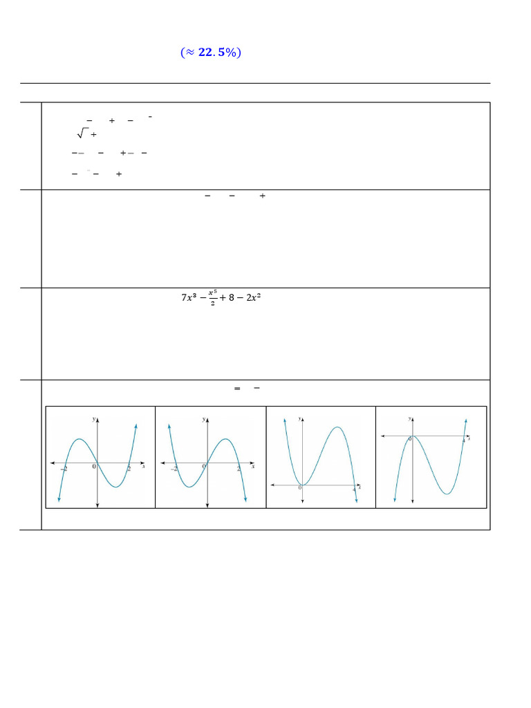 Understanding Cubic Functions in Mathematics | PDF | Equations ...