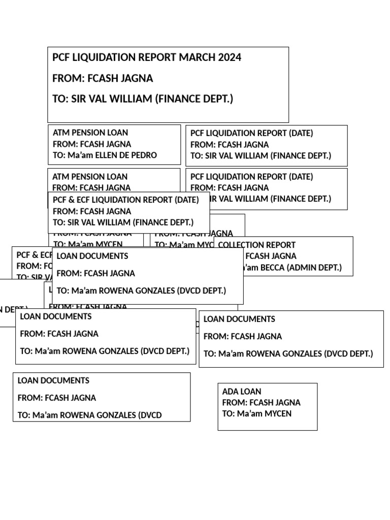 Layout PCF and Ecf | PDF