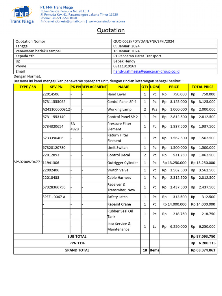 Penawaran Sparepart FNF untuk PT Pancaran | PDF