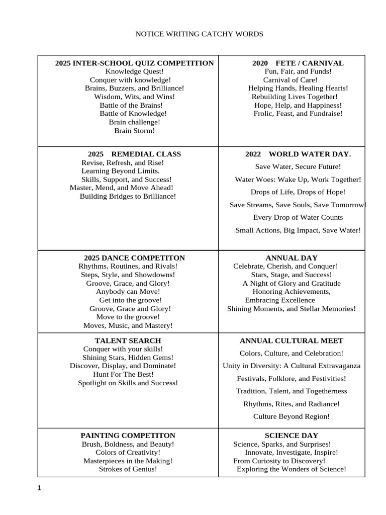 Notice Writing Catchy Words-1 | PDF