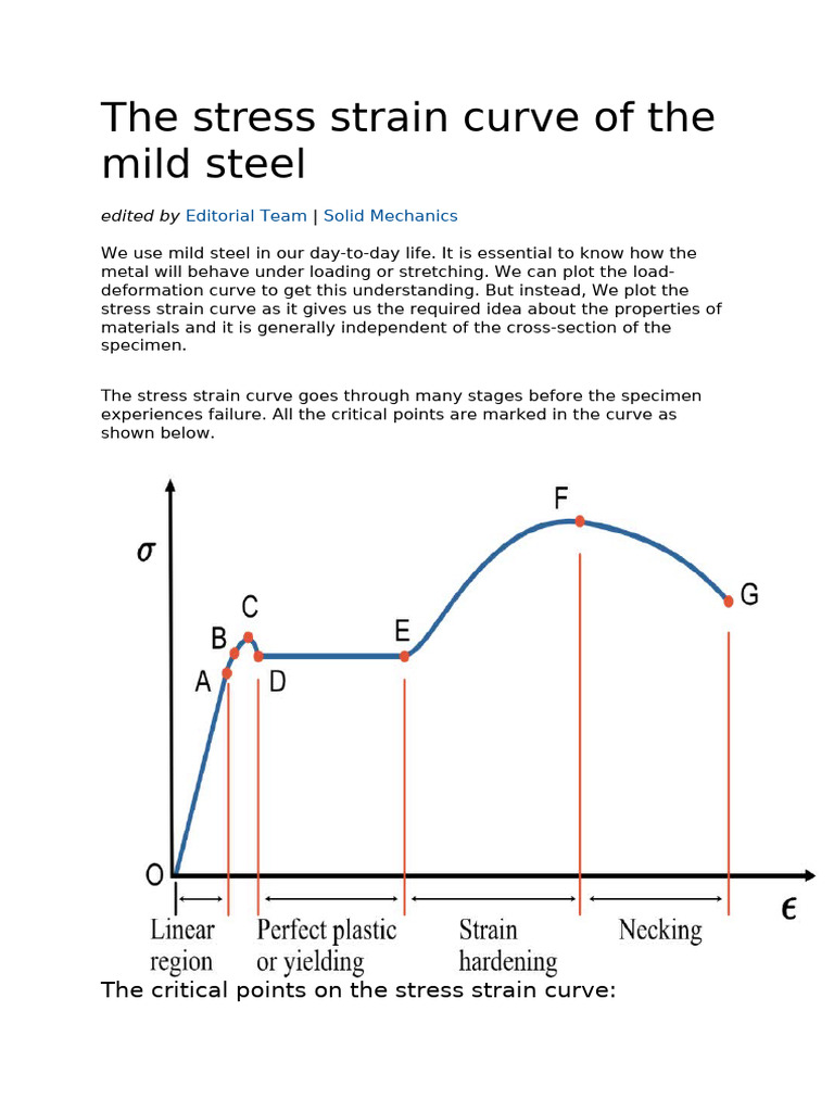 The Stress Strain Curve of The Mild Steel | PDF | Deformation (Engineering) | Yield (Engineering)