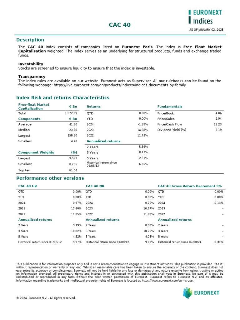 CAC 40 Index Overview and Components | PDF | Stock Market Index ...