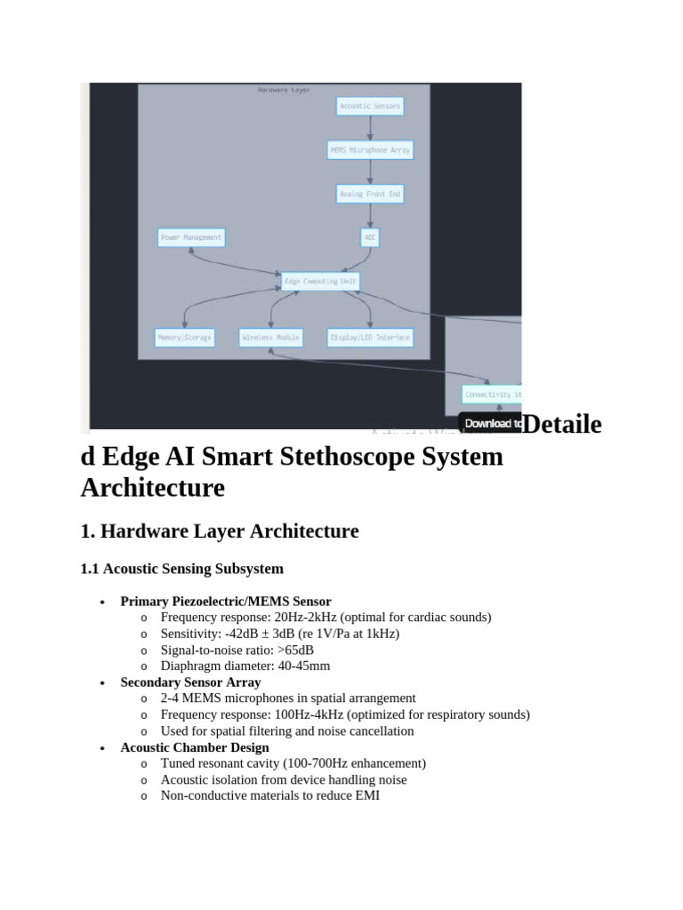 Detailed Edge AI Smart Stethoscope System Architecture | PDF | Analog To Digital Converter ...