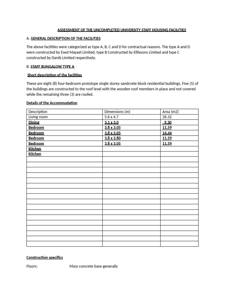 Assessment of The University Staff Housing Facilities | PDF