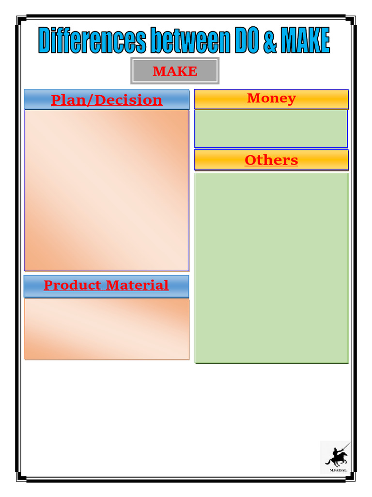Differences Between Do and Make | PDF | Meal | Eating Behaviors Of Humans
