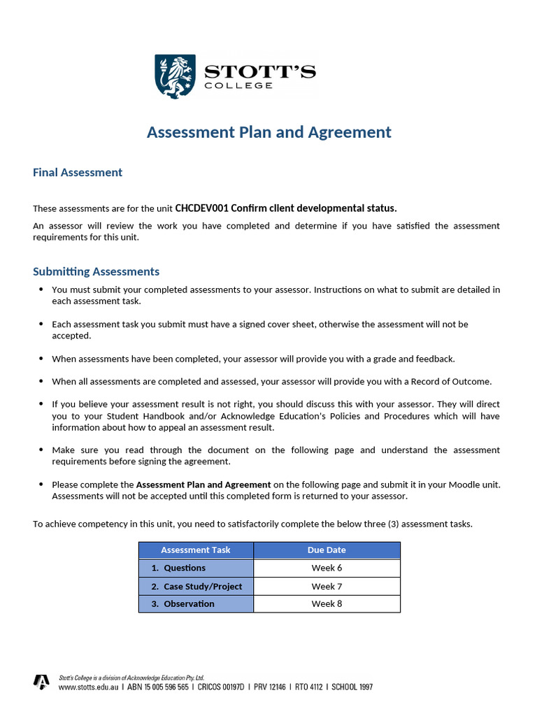 Assessment Plan and Agreement CHCDEV001 | PDF | Academic Integrity