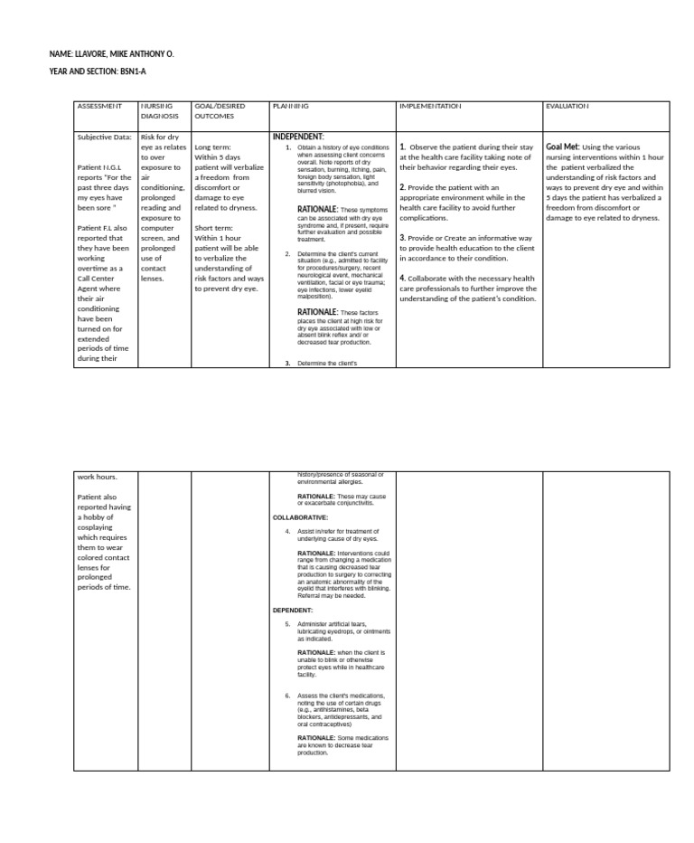 Final Requirement NCP 3 | PDF | Medical Specialties | Diseases And ...