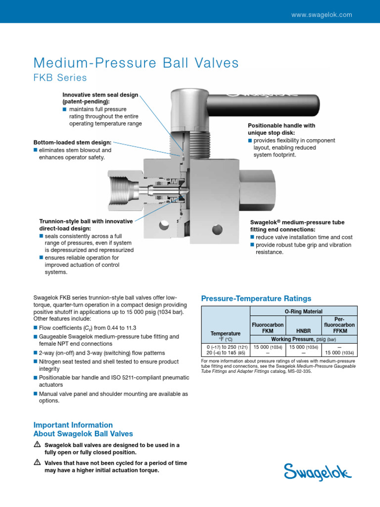 Swagelok Medium-Pressure Ball Valves | PDF | Valve | Actuator