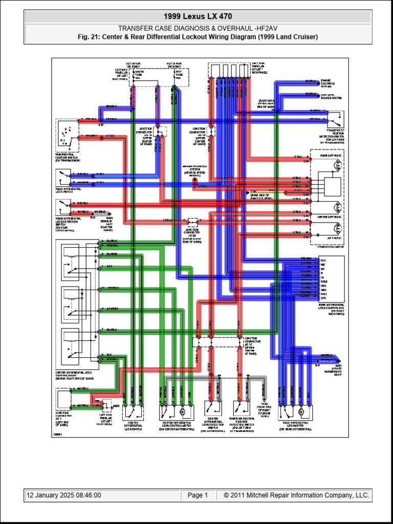 Center and Rear Differential Lock 1999 Landcruiser Finaly | PDF